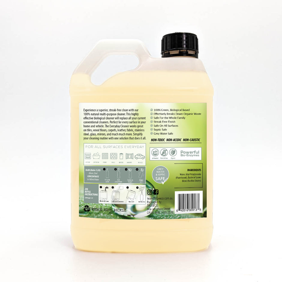 THE EVERYDAY CLEANER COLLECTION – TRUEECO